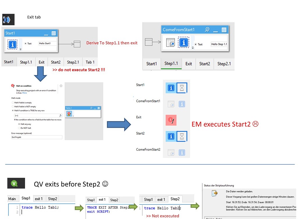 Easymorph Tabs vs. QlikView - EasyMorph Community - Data preparation professionals and enthusiasts