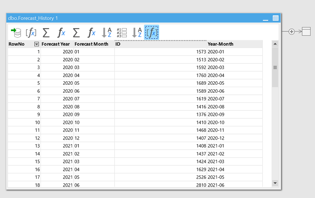 Charts- Sorting - EasyMorph Community - Data preparation professionals and enthusiasts