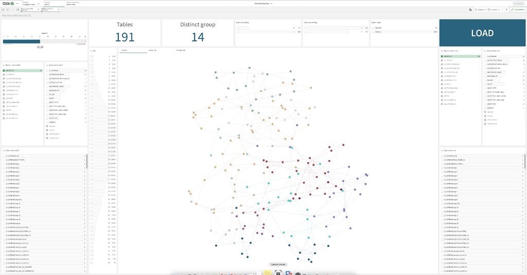 Tables Flow Analysis Between 2 Points EasyMorph Community Data