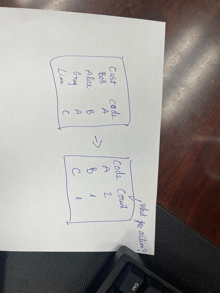 What action i can do? - EasyMorph Community - Data preparation ...