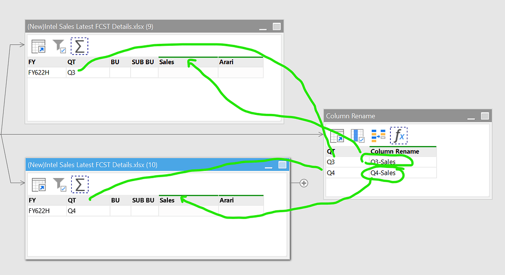 Dynamic Column Naming - EasyMorph Community - Data preparation professionals and enthusiasts