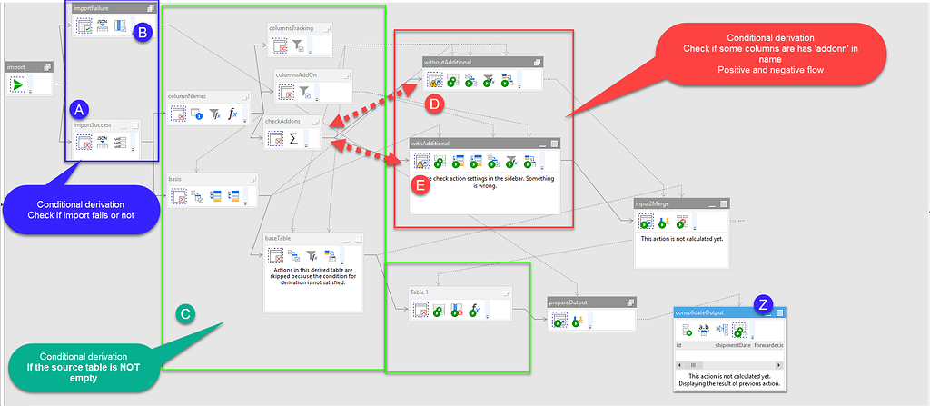 Derived table, multiple conditions? - EasyMorph Community - Data preparation professionals and ...