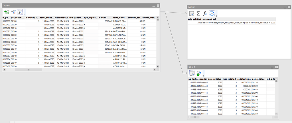 Derived Table Secuence Easymorph Community Data Preparation Professionals And Enthusiasts