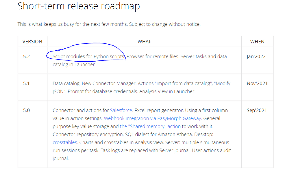 Script modules for python scripts - EasyMorph Community - Data preparation professionals and ...