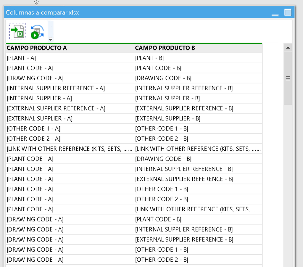 Iterate Table Action With Column Names Sent As Parameters Easymorph
