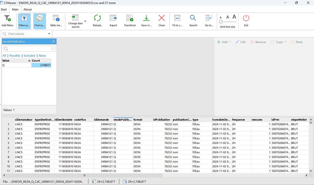 CSViewer does not allow me to add chart - Support - EasyMorph Community - Data preparation ...