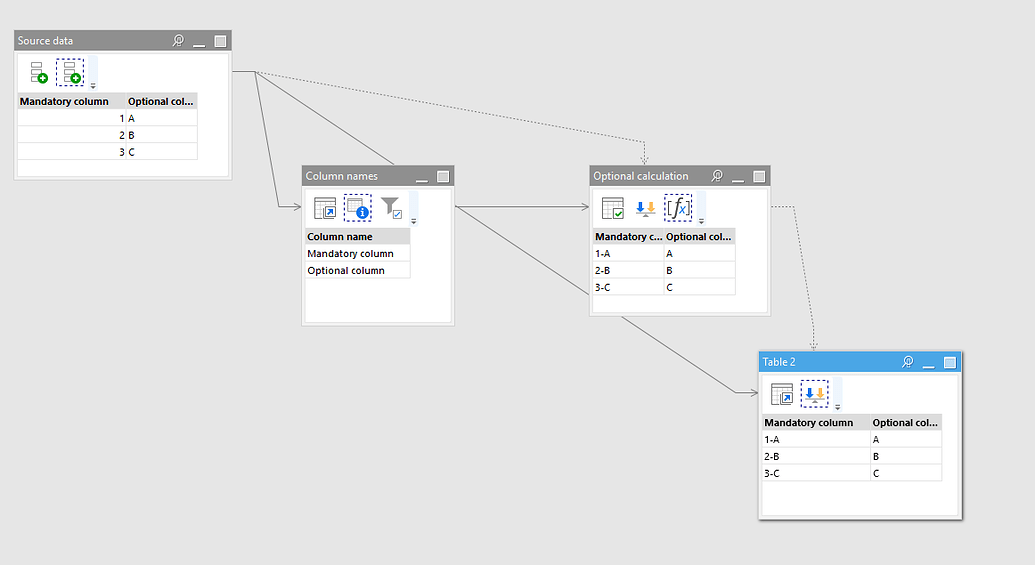 Optional calculations with columns - EasyMorph Community - Data ...