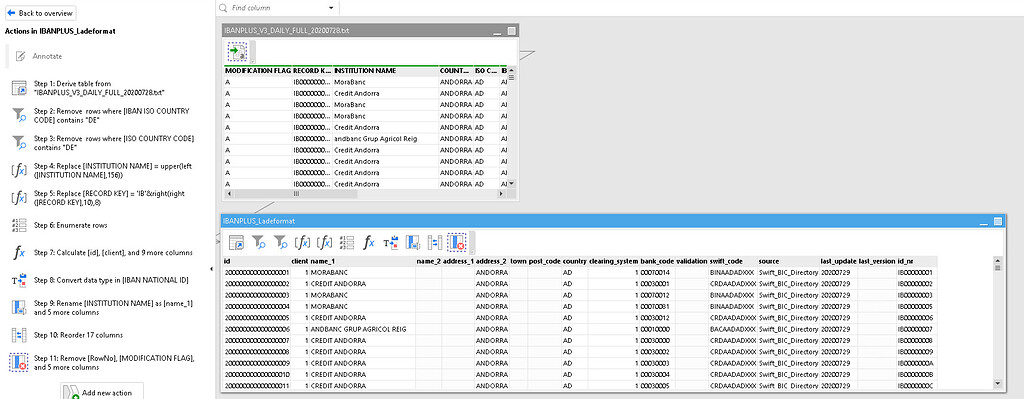 Best way/solution to load EasyMorph-Result back to MSSQL - EasyMorph ...