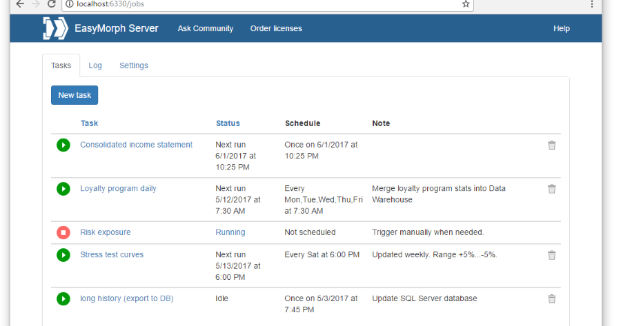 Meet Easymorph Server Easymorph Community Data Preparation Professionals And Enthusiasts